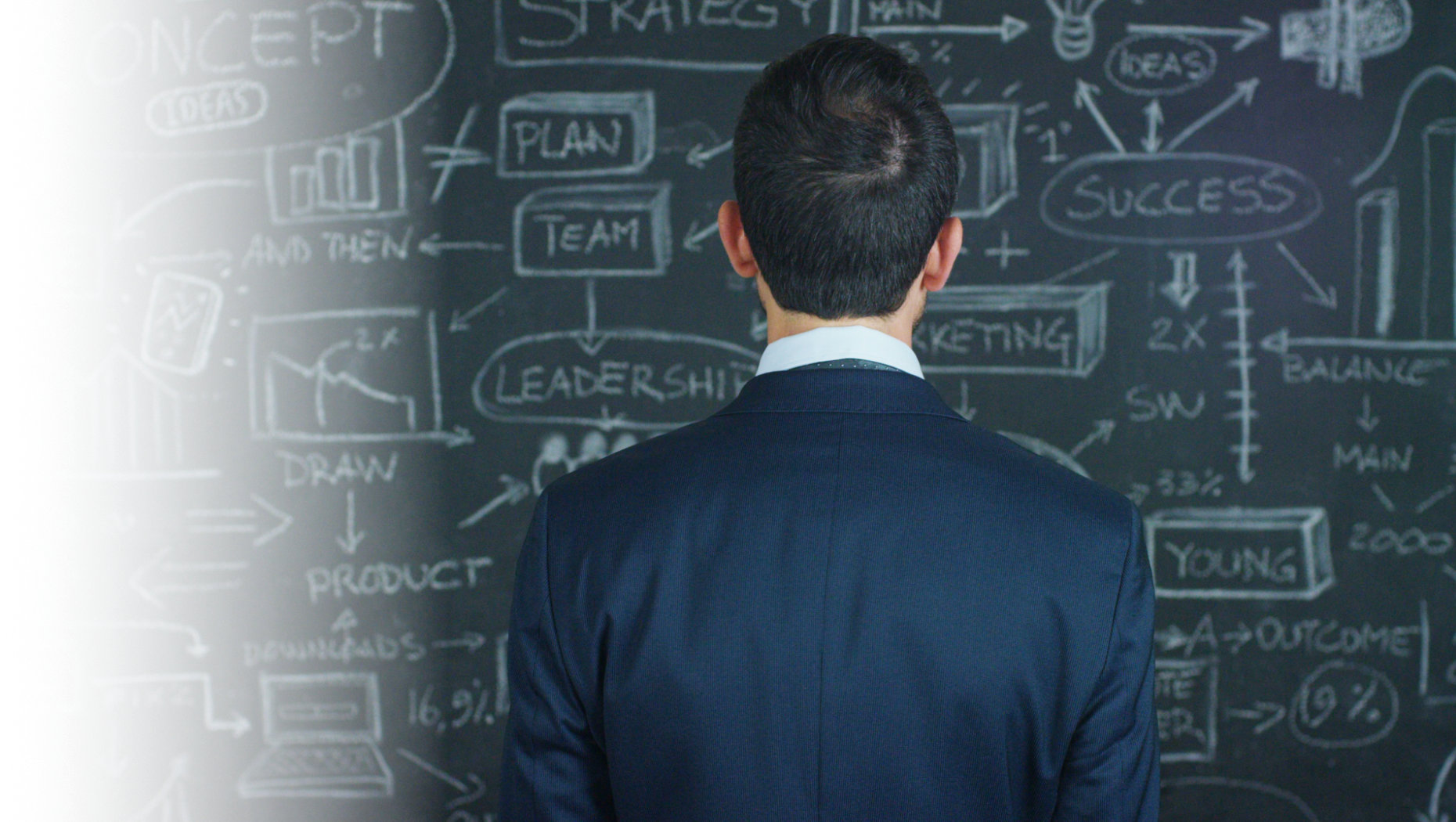 DiSC Worksmart - 5 Modules to Unlock Manager Potential